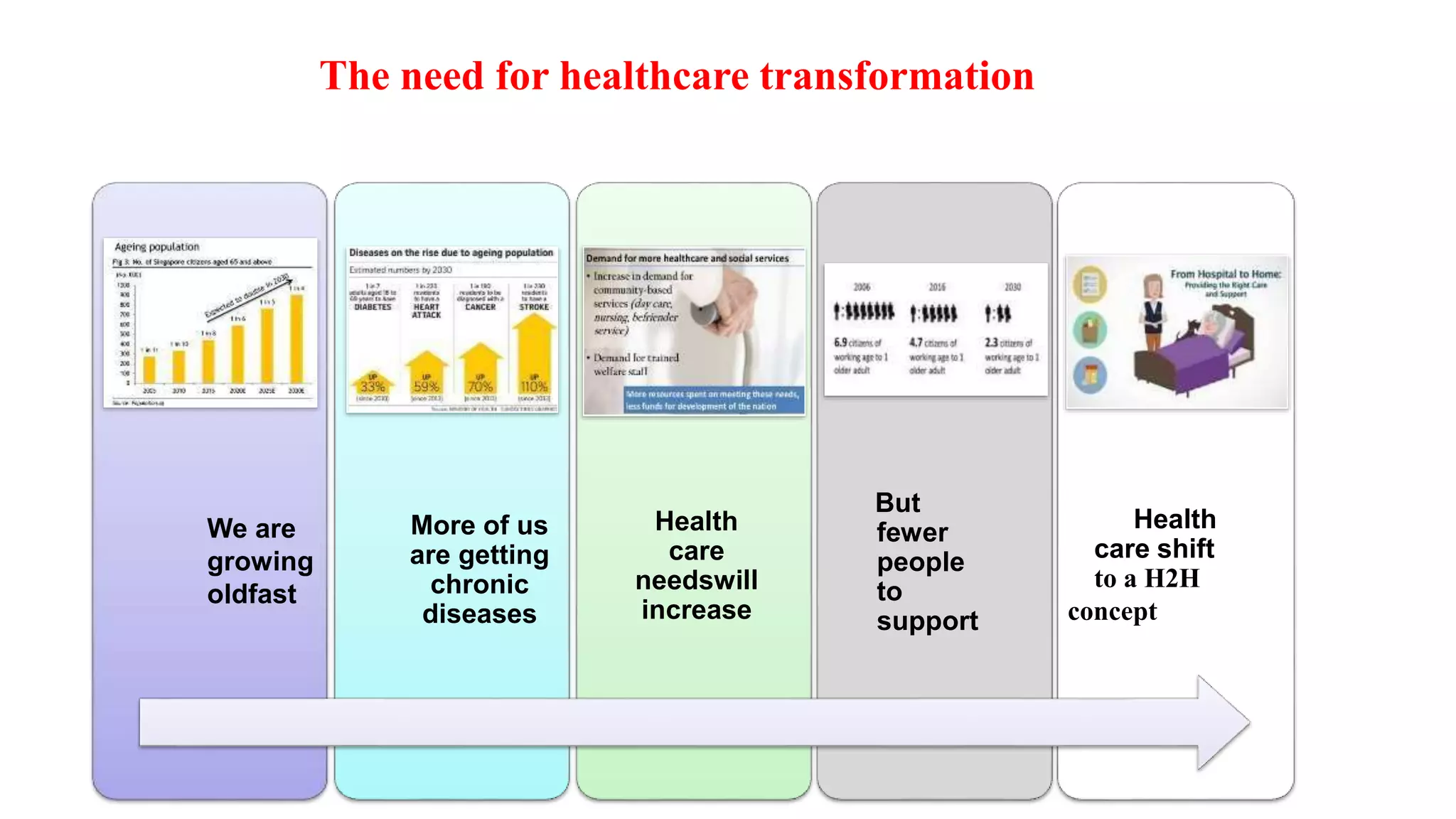 National Pharmacy Strategy Information Pack PPT,,,,,,,1.pptx