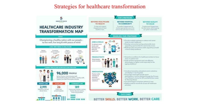 National Pharmacy Strategy Information Pack PPT,,,,,,,1.pptx