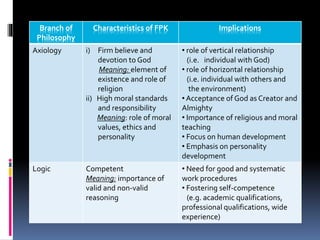 National philosophy of education | PPTX