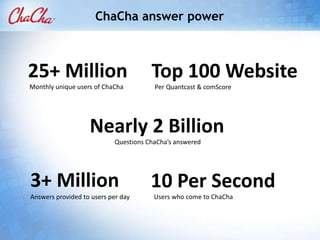 ChaCha Advertising Overview | PPTX