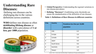 National Policy for Rare Diseases Dr Kriti, Clinical Meet.pptx