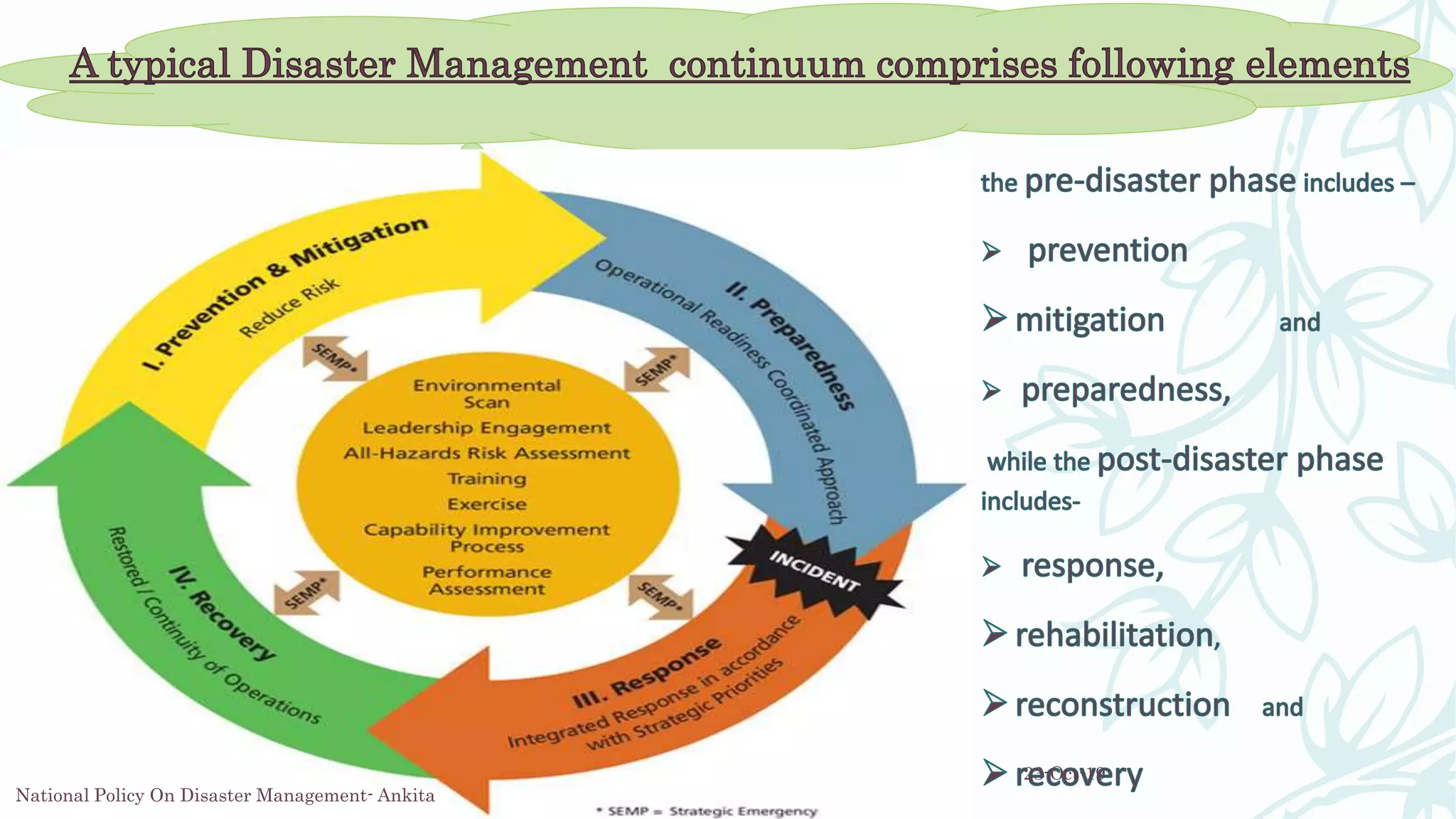 National policy on disaster management | PPTX
