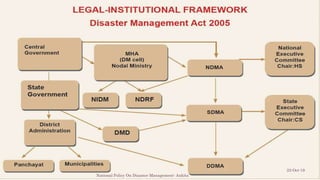 National policy on disaster management | PPTX
