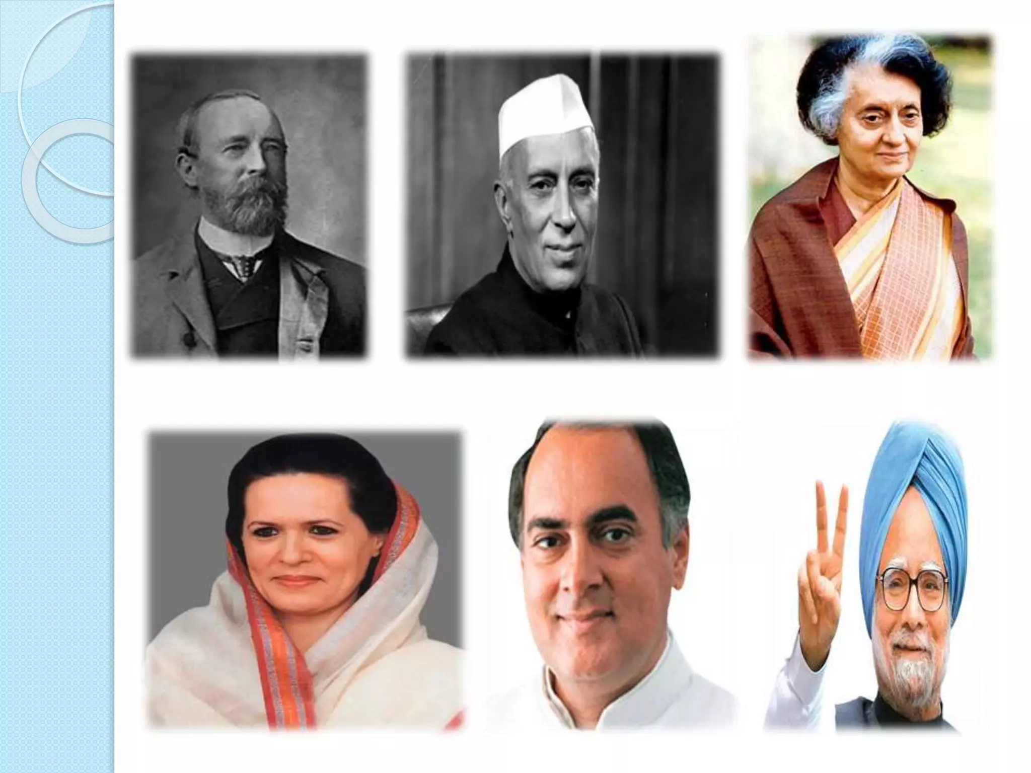 Indian Constitution: National Political Parties in India | PPTX