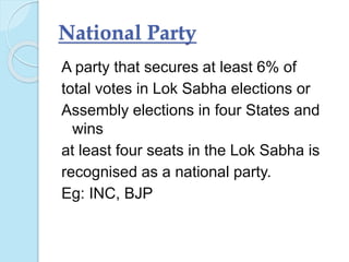 Indian Constitution: National Political Parties in India | PPTX
