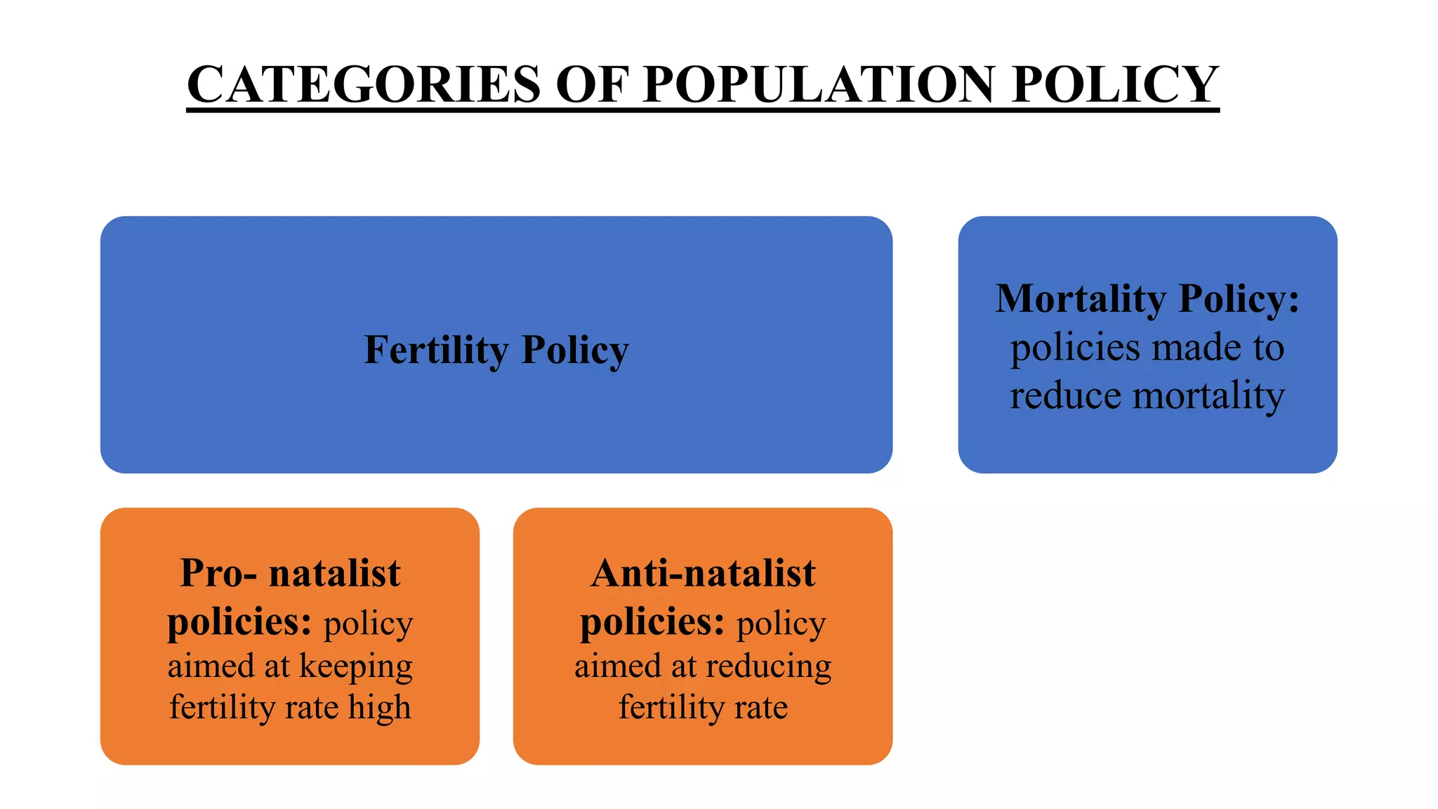 National Population Policy.pptx