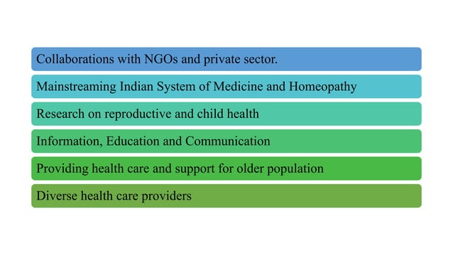National Population Policy.pptx