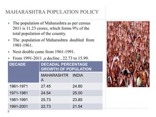 National population policy ppt | PPTX