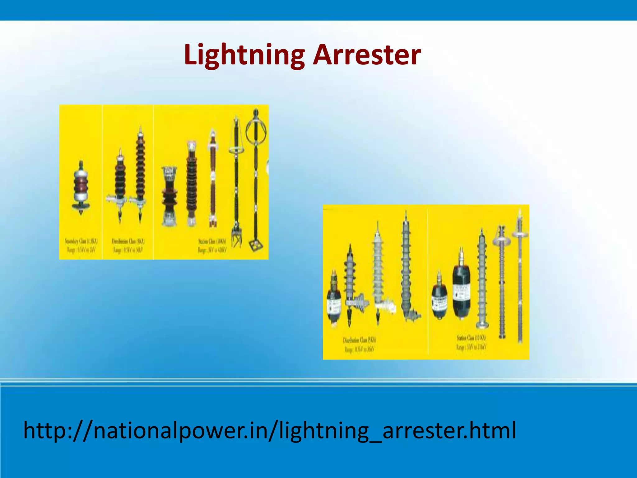 National powere switchgear in ahmedabad | PPT