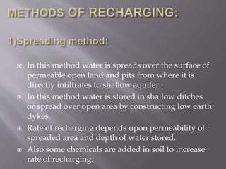 Ground Water Recharge | PPTX