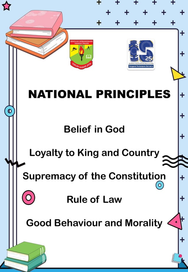 National Principles.pptx................ | PPTX | Religion & Spirituality