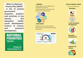National Priority Plan in Food science and technology | PDF
