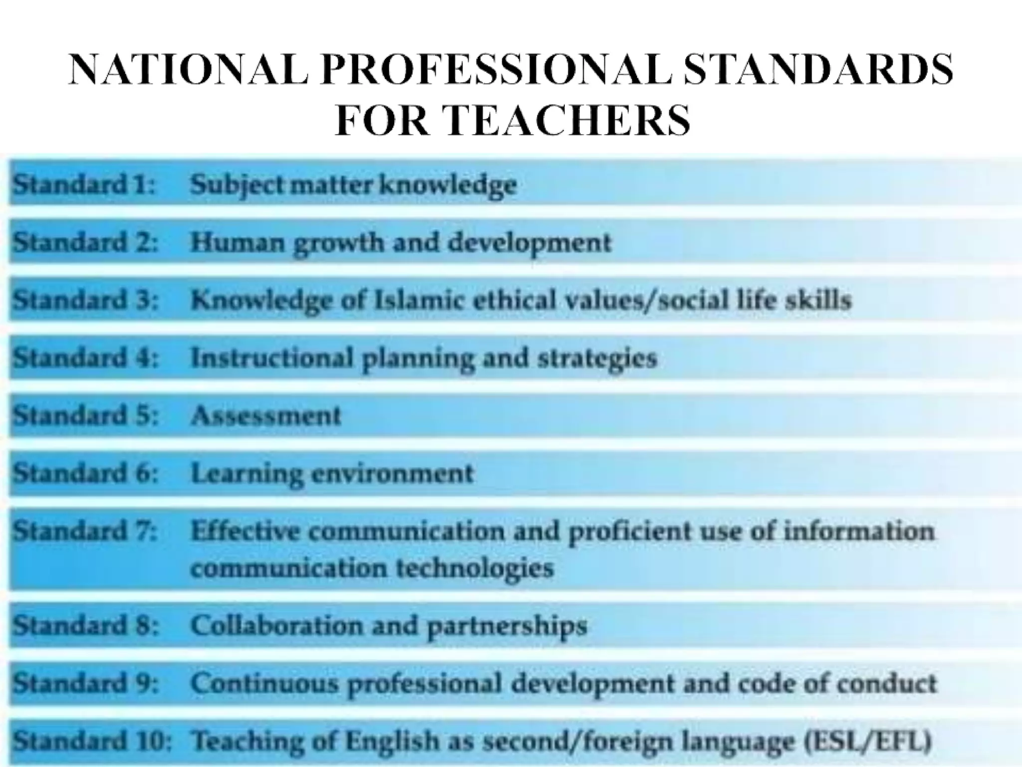 National professional standards for teachers in pakistan | PPTX
