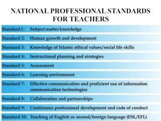 National professional standards for teachers in pakistan | PPTX