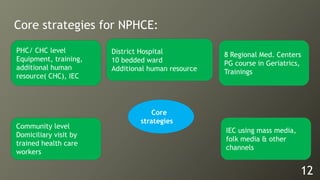 National Prog_NPPC & NPHCE.pptx