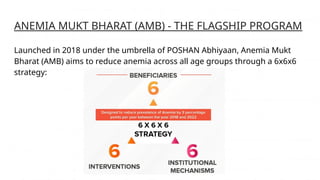 National programme for anemia prevention.pptx
