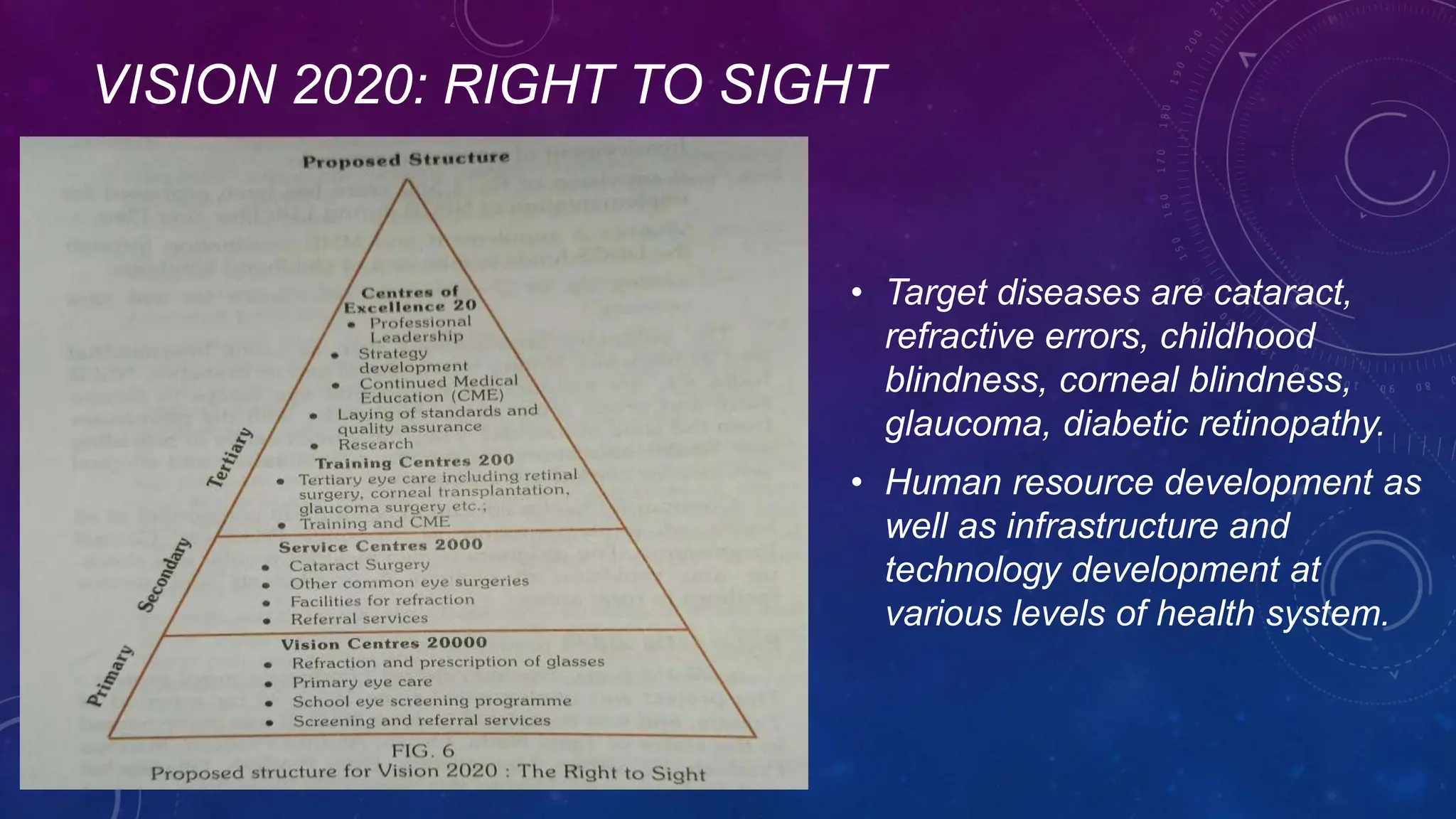 National programme for control of blindness.pptx