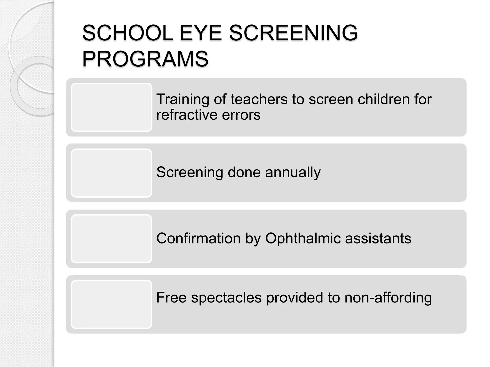 National programme for control of blindness and vision 2020 | PPTX