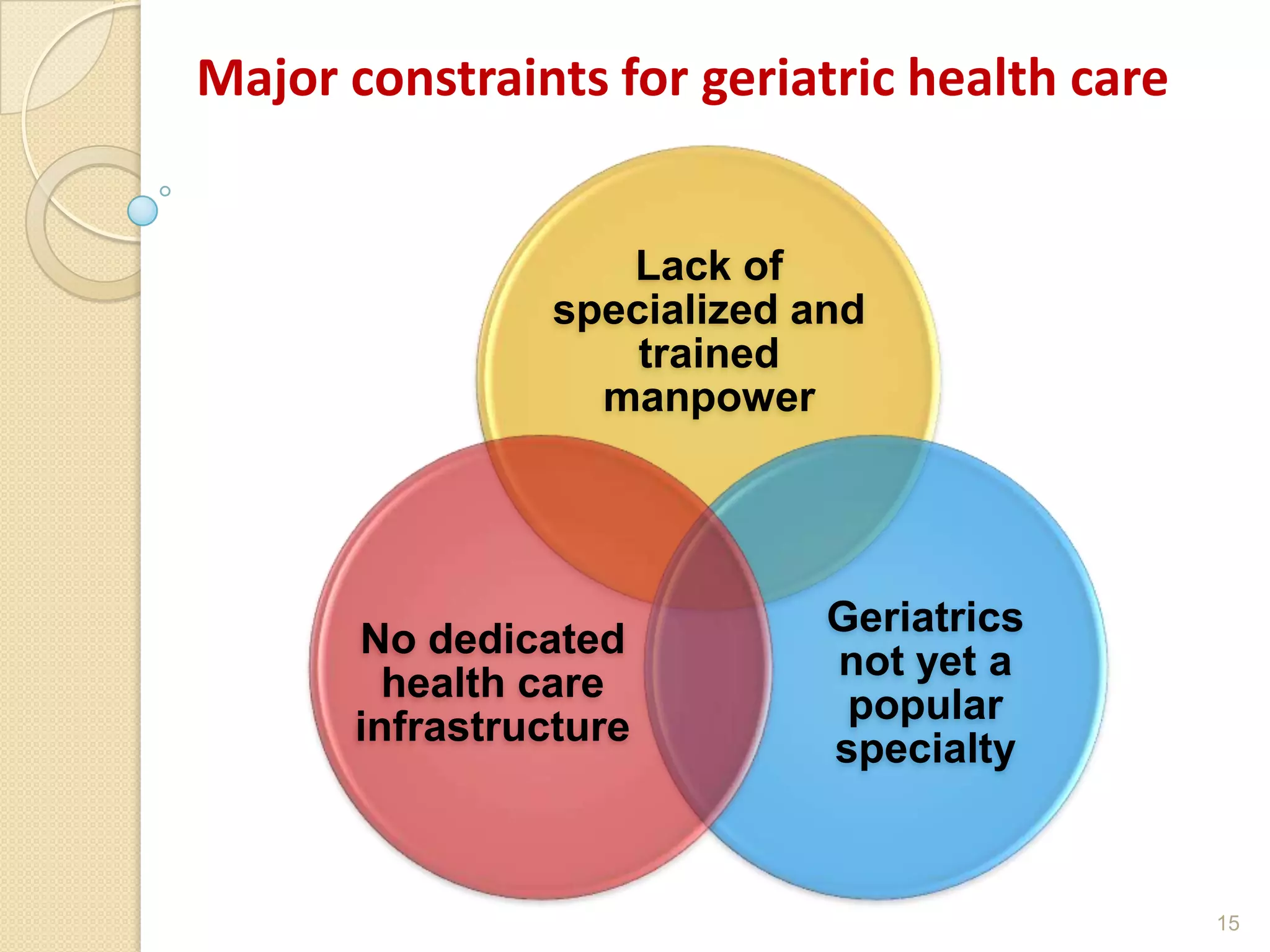 National programme for elderly final | PPTX