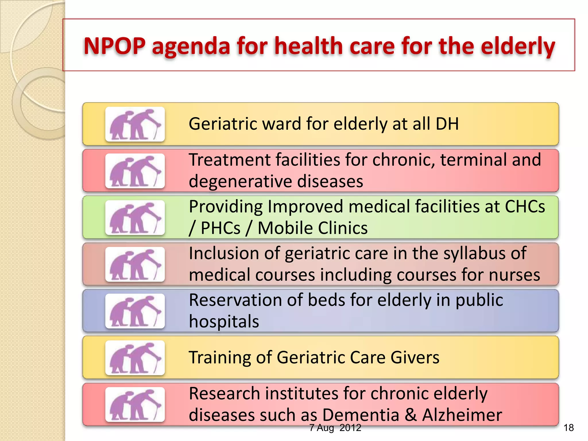 National programme for elderly final | PPTX