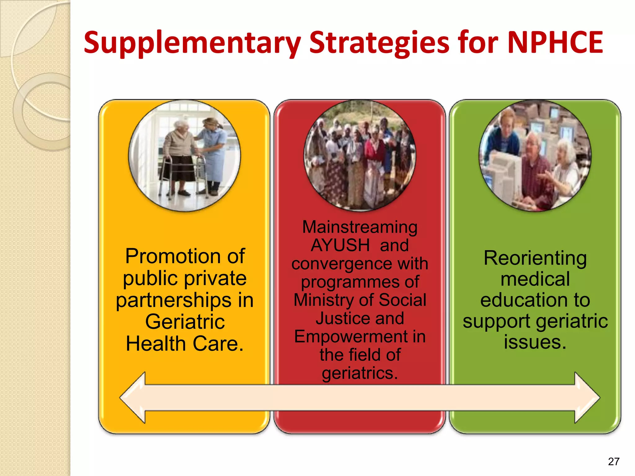 National programme for elderly final | PPTX