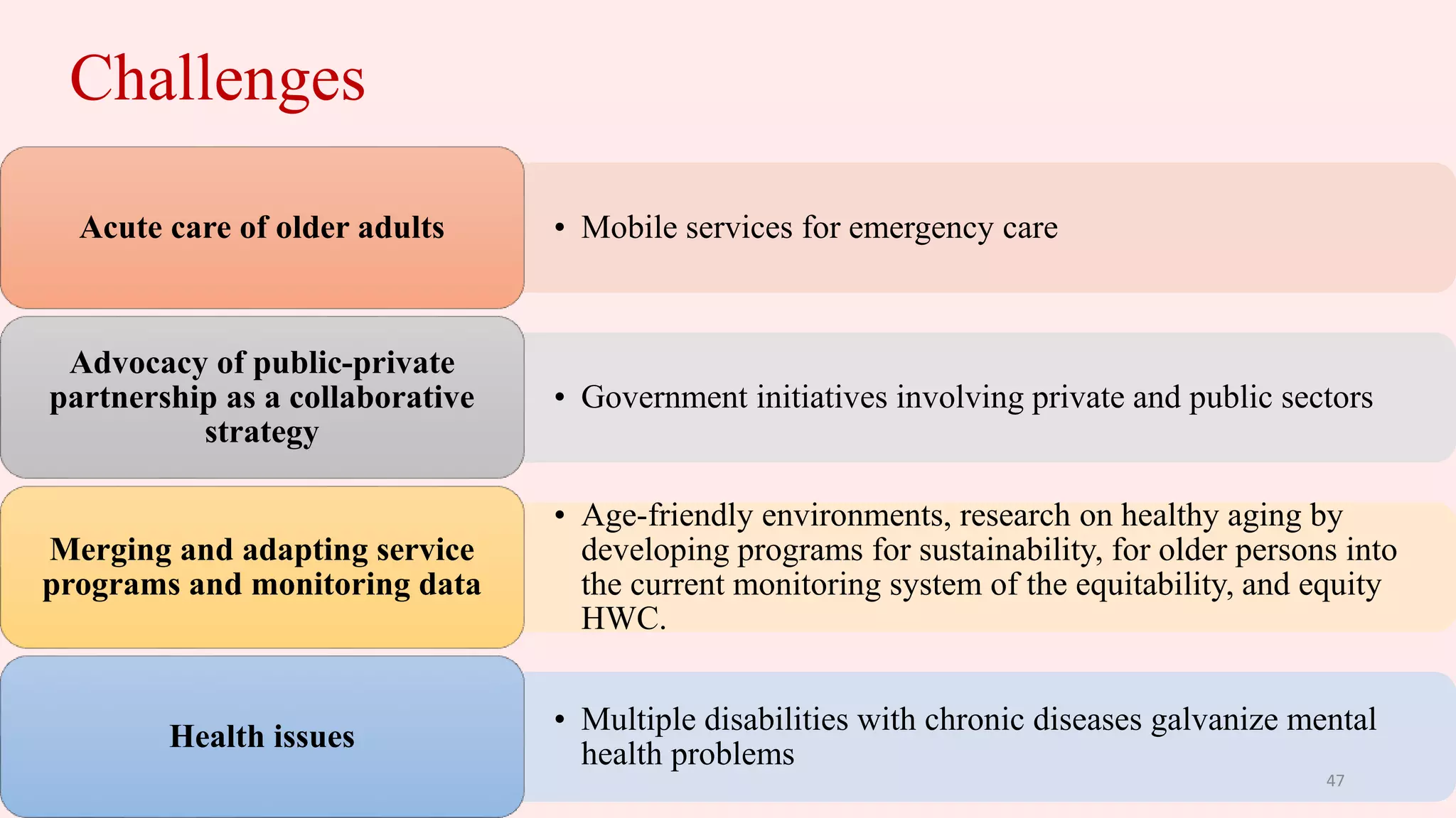 National Programme for Health Care of the Elderly recovered.pptx