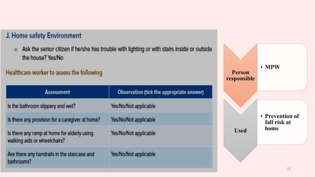 National Programme for Health Care of the Elderly recovered.pptx