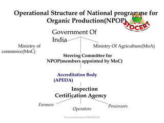 National programme for organic production npop | PPT