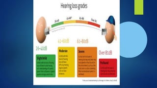 National programme for prevention and control of deafness - NPPCD | PPT
