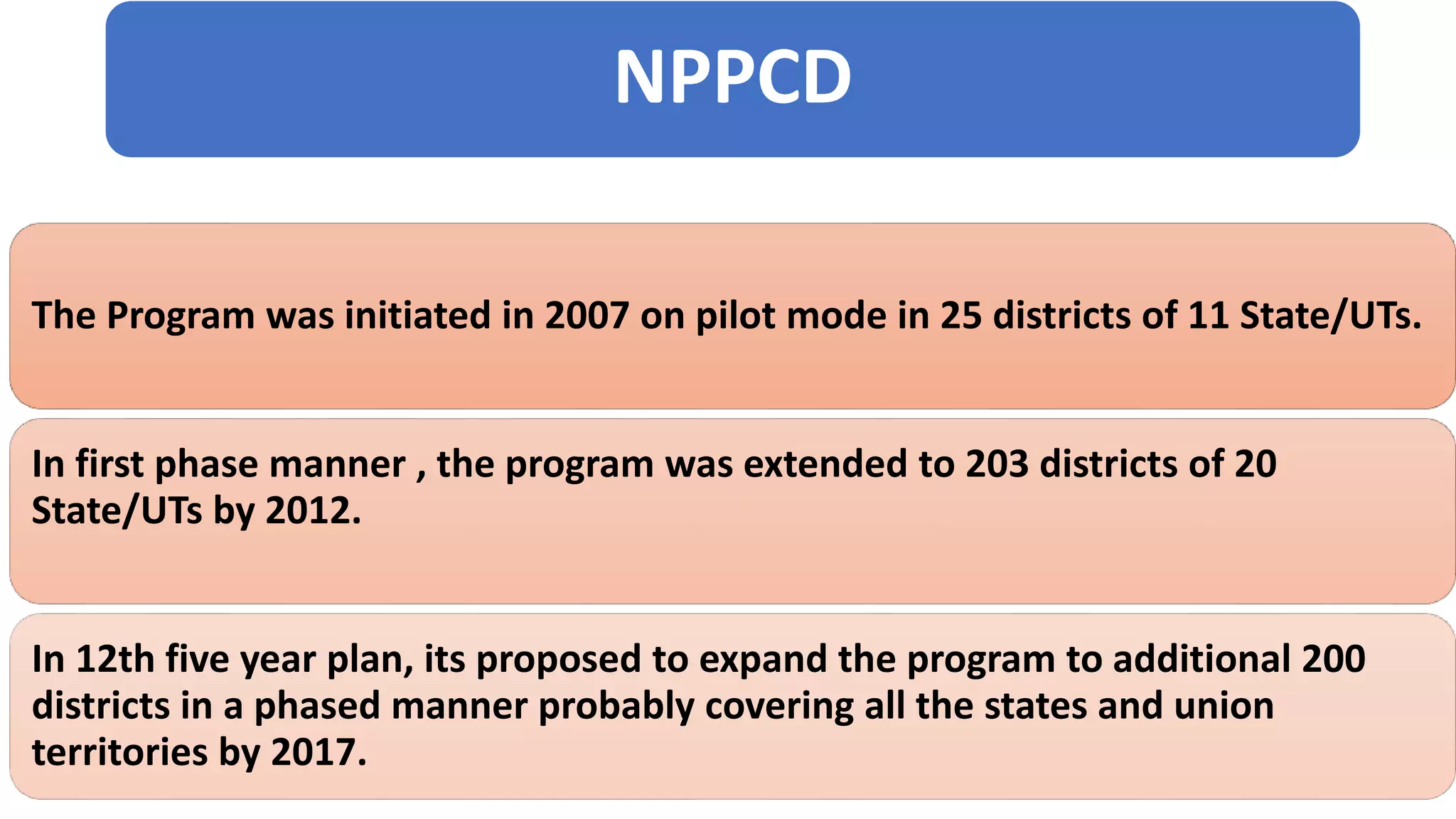 National programme for prevention and control of Deafness.pptx