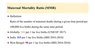 National programmes to reduce MMR in India | PPTX