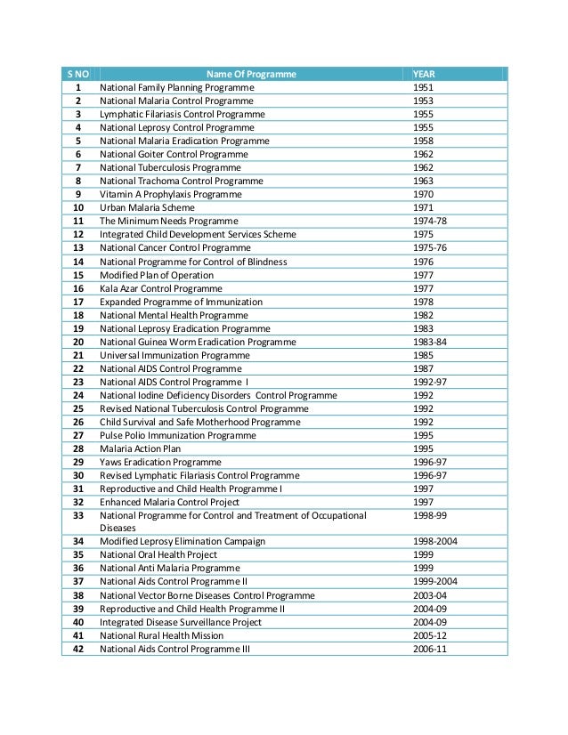 Health related national programs and legislations list