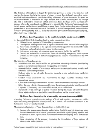 National program single window eng 21 mar-07 | DOC