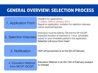 National project OCP|OC information and application booklet | PPT