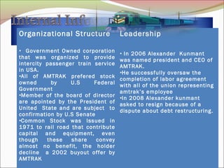 National rail road passenger corporation ( amtrak) | PPT
