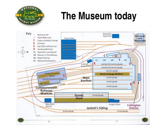 National Railway Museum