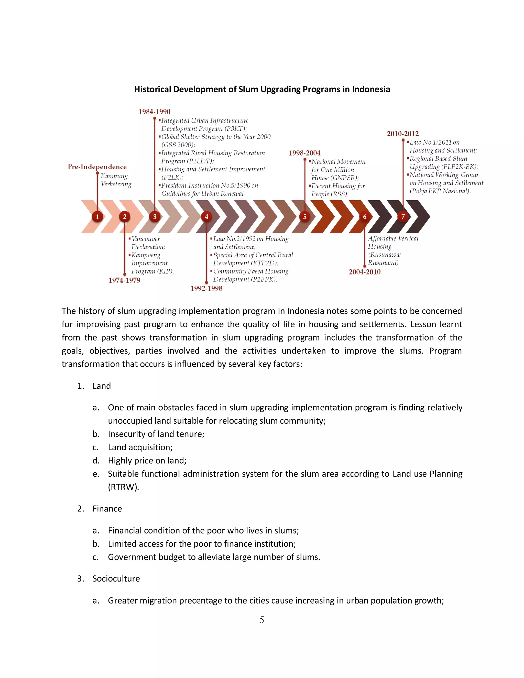 NATIONAL REPORT ON SLUMS CONDITIONS AND URBAN UPGRADING - Republic of ...