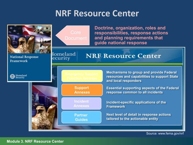 National Response Framework | PPTX | Agriculture | Industries