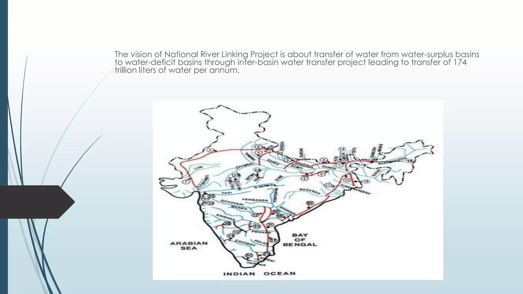 National river linking project | PPTX