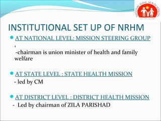 National rural health mission | PPT