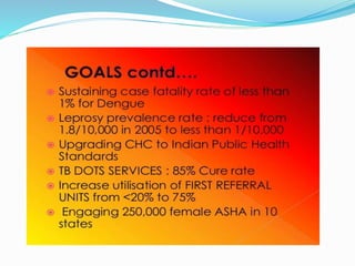 National rural health mission(nrhm) for m.sc content | PPTX