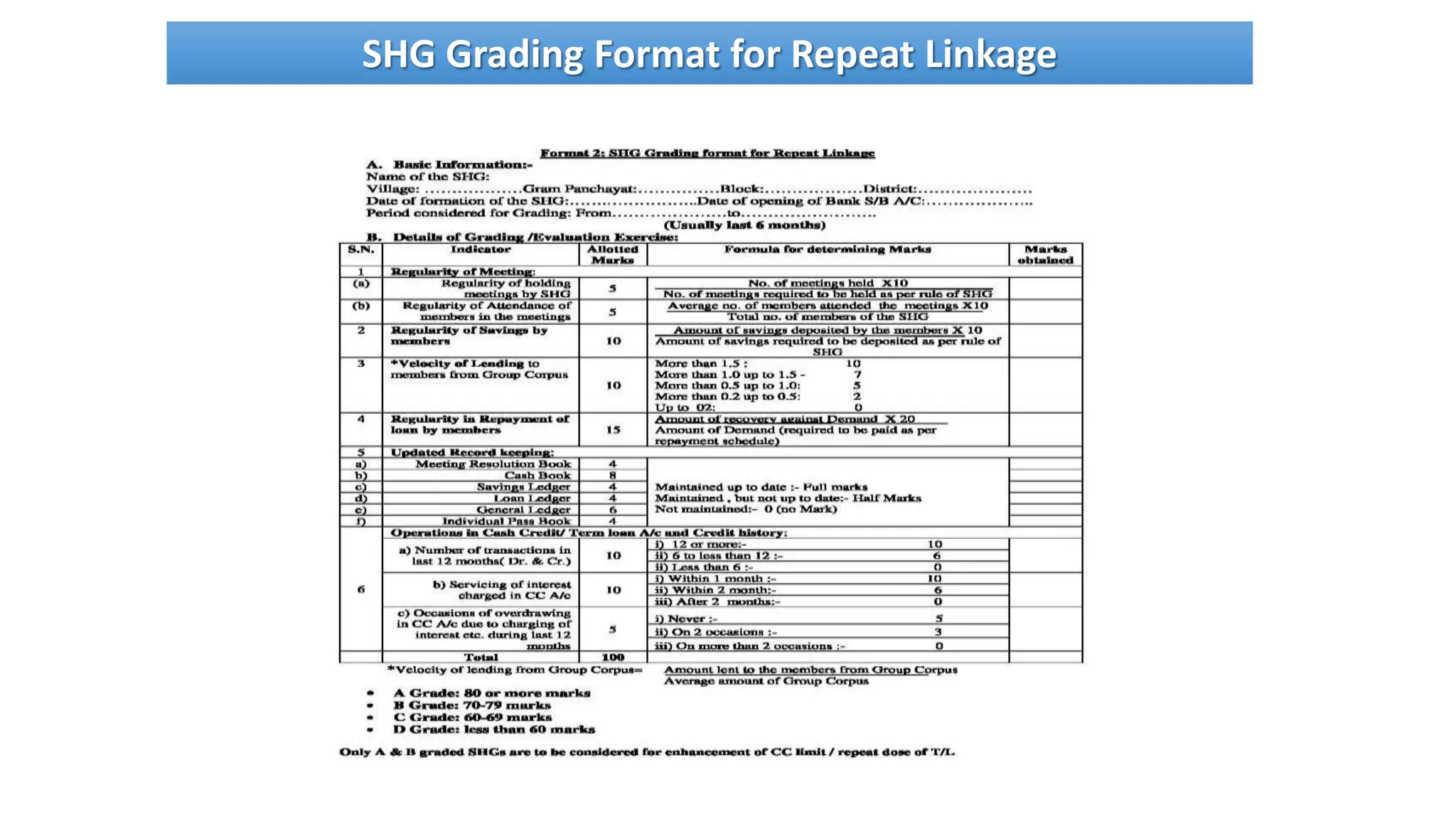 National Rural Livelihood Mission (NRLM) : An Overview | PPTX