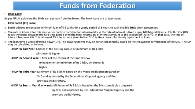 National Rural Livelihood Mission (NRLM) : An Overview | PPTX ...