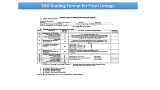 National Rural Livelihood Mission (NRLM) : An Overview | PPTX