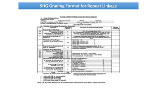 National Rural Livelihood Mission (NRLM) : An Overview | PPTX