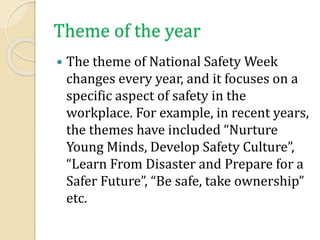 National safety week 2023.pptx