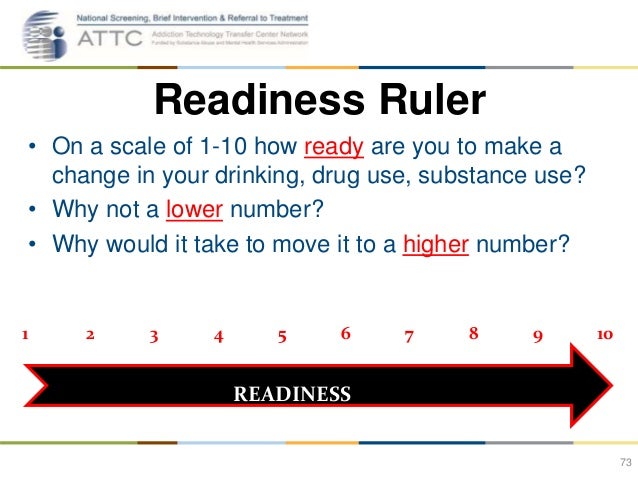 National SBIRT ATTC 4 Hour Curriculum