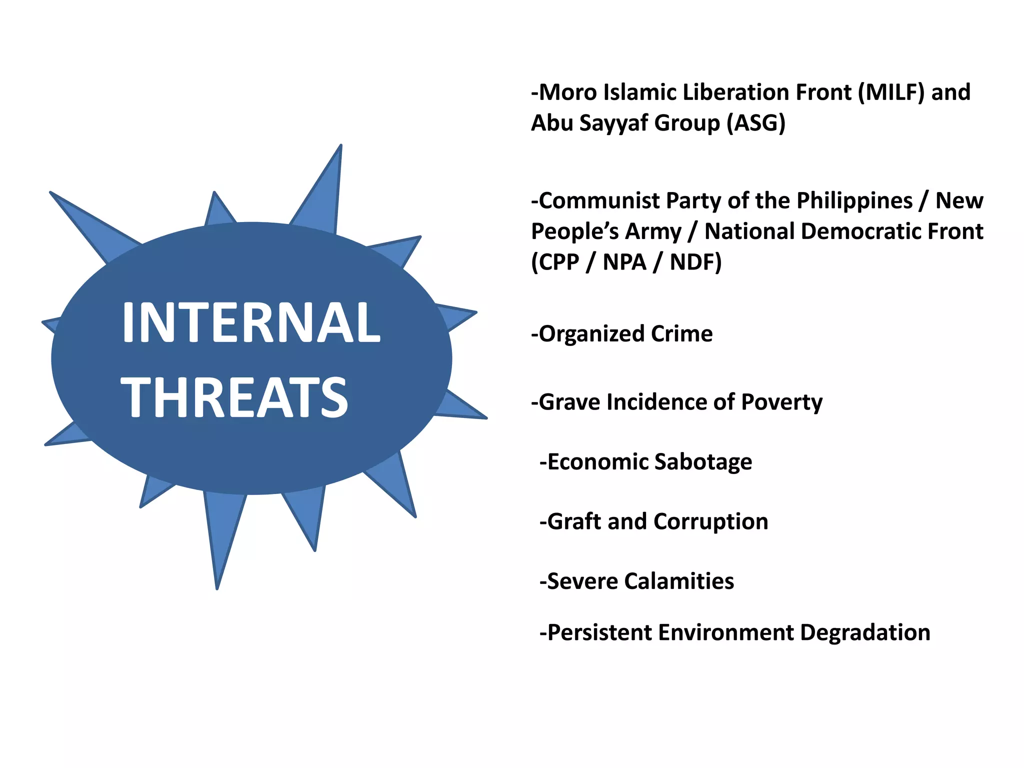 National Security.pptx