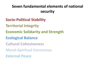 National Security.pptx