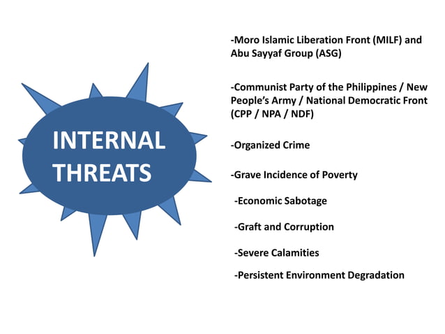 National Security.pptx